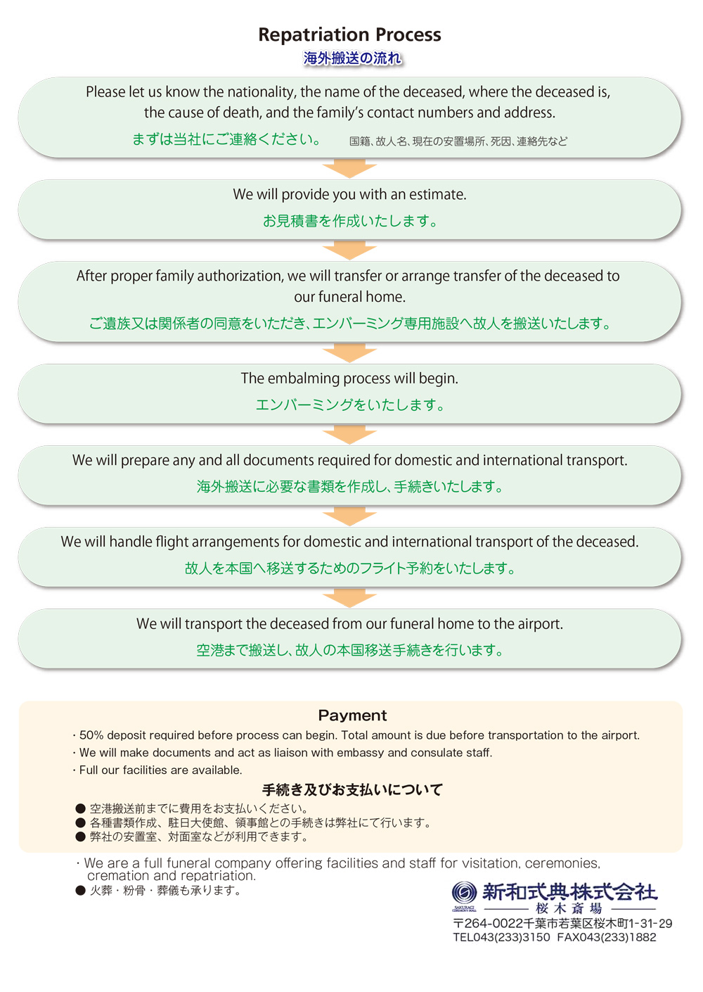 新和式典株式会社|公式サイト
